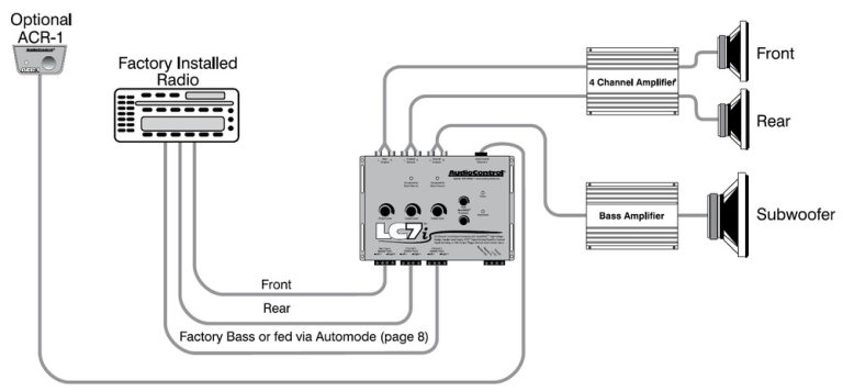 Guide To Installation LC7i Wiring Diagram