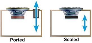 Sealed Vs Ported Subwoofer- Which Packs The Perfect Punch?